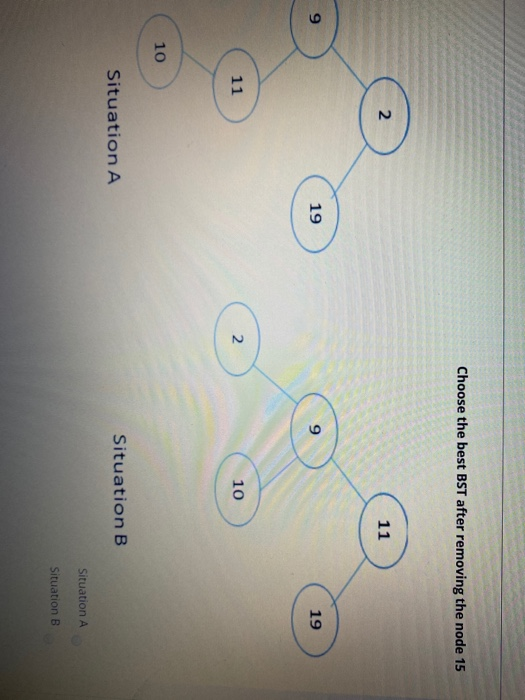 Solved السوال 20 Given the BST below Choose the best BST | Chegg.com