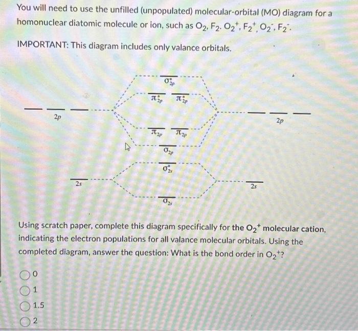 Solved You will need to use the unfilled (unpopulated) | Chegg.com