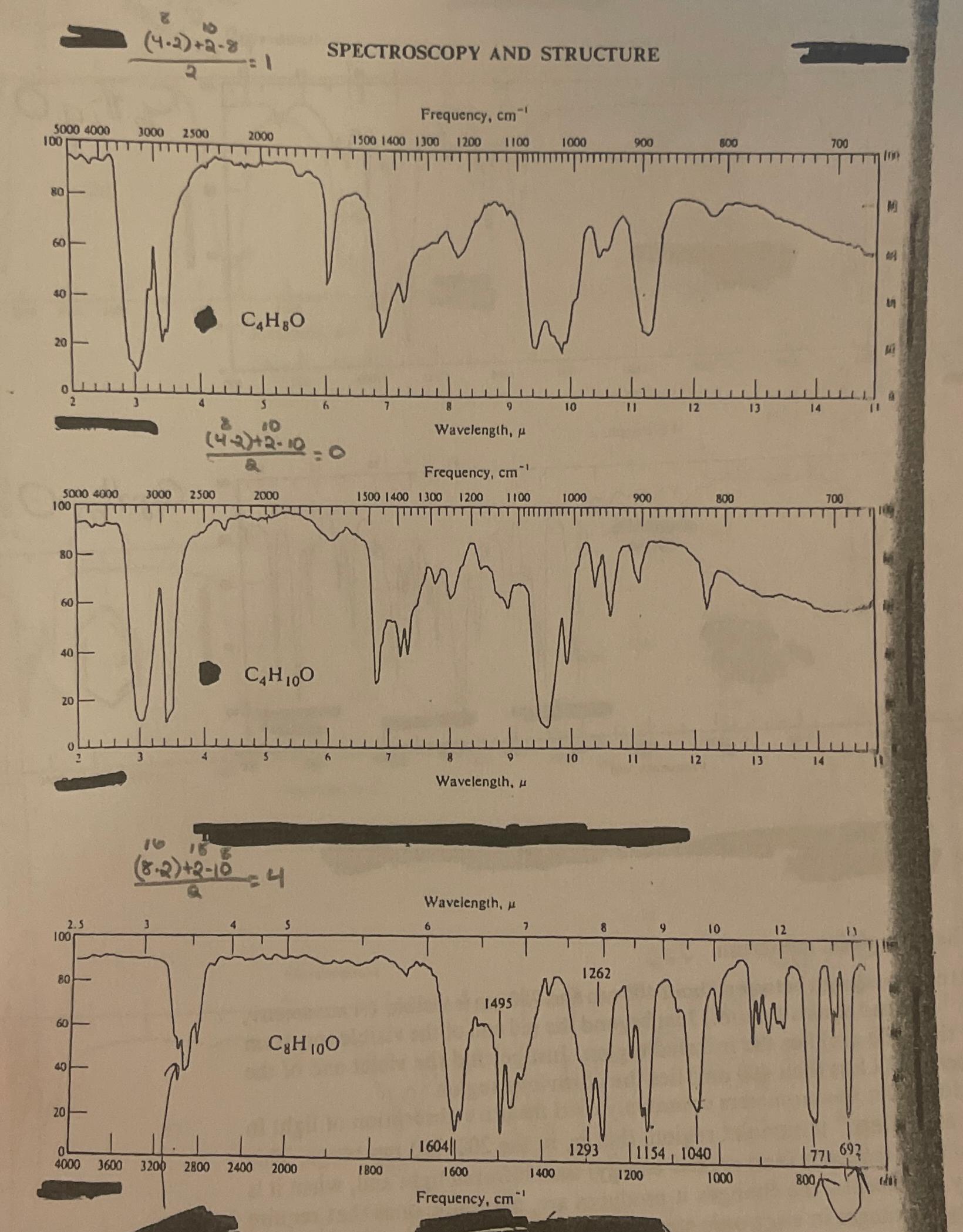 Solved Need help figuring out the best structure for the | Chegg.com