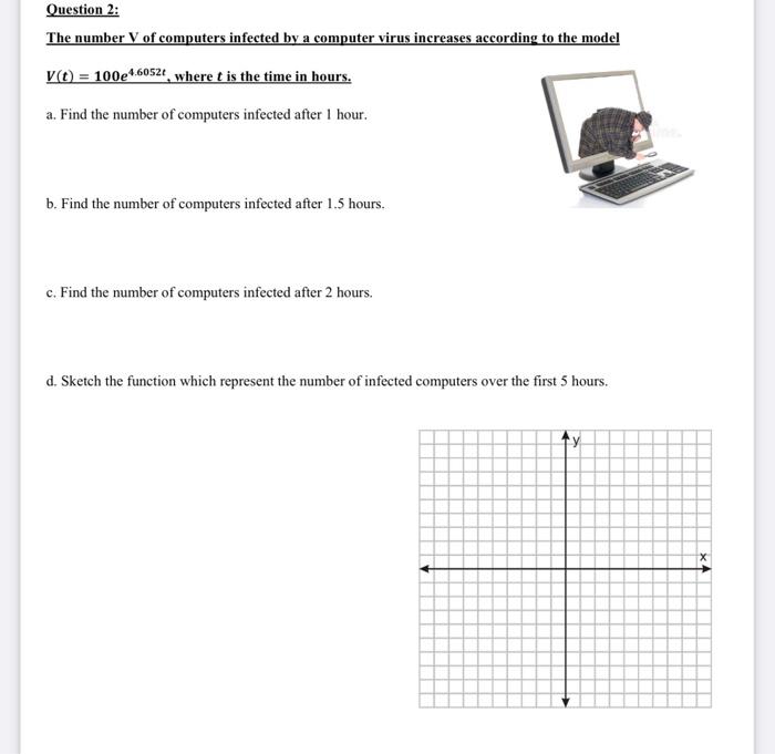 Solved The number V of computers infected by a computer | Chegg.com