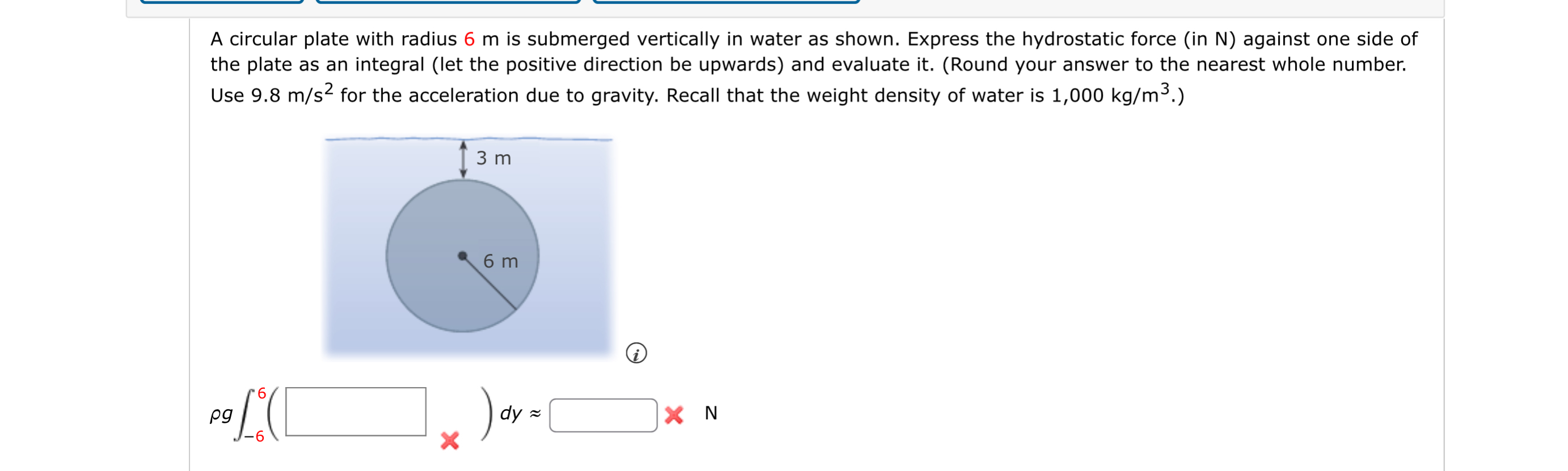 Solved A circular plate with radius 6 ﻿m is submerged | Chegg.com
