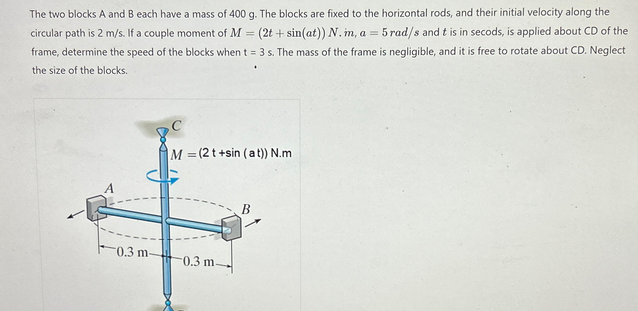Solved The two blocks A and B each have a mass of 400g. ﻿The | Chegg.com