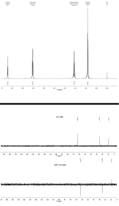 1. Molecular formula of unknown alcohol: 2. Drawn | Chegg.com