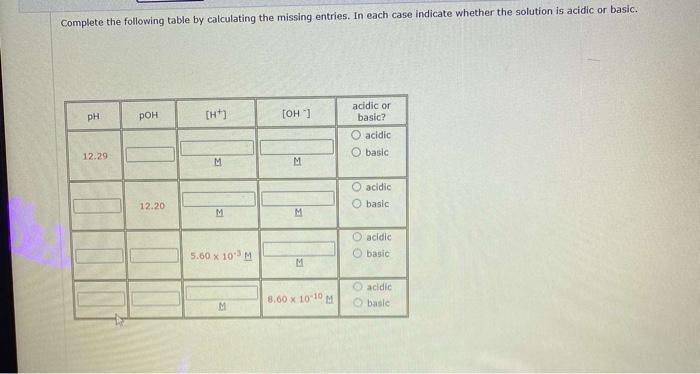 Solved Complete the following table by calculating the | Chegg.com