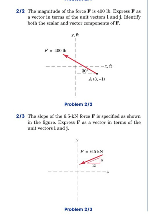Solved 2/23 Determine the resultant R of the two forces | Chegg.com