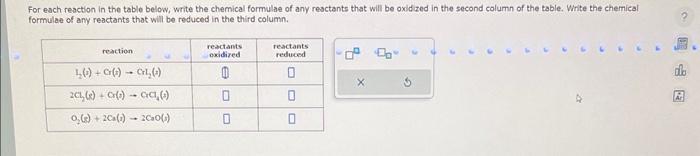 Solved For each reaction in the table below; write the | Chegg.com