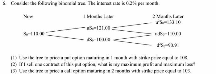 Solved Consider the following binomial tree. The interest | Chegg.com