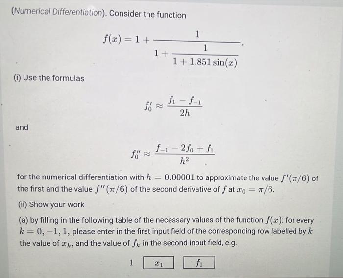 Solved (Numerical Differentiation). Consider the function | Chegg.com