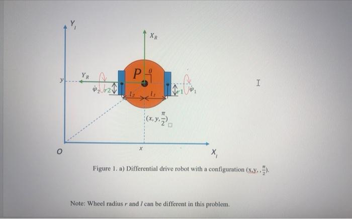 3. Assume there is a differential-drive robot (find | Chegg.com