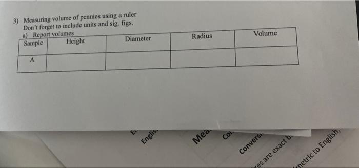 Solved 2) Using displacement to measure the volume of | Chegg.com
