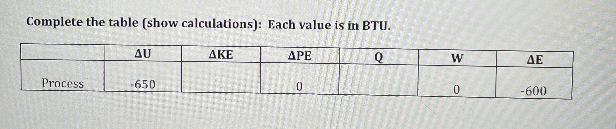 Solved Complete the table (show calculations): Each value is | Chegg.com