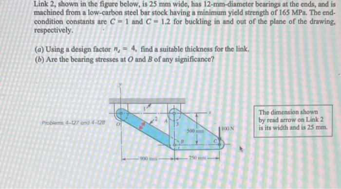 Solved Link 2, shown in the figure below, is 25 mm wide, has | Chegg.com