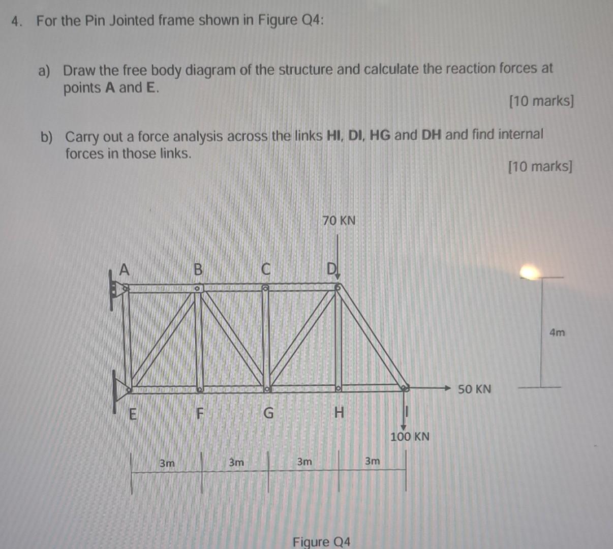 For the Pin Jointed frame shown in Figure Q4: a) Draw | Chegg.com
