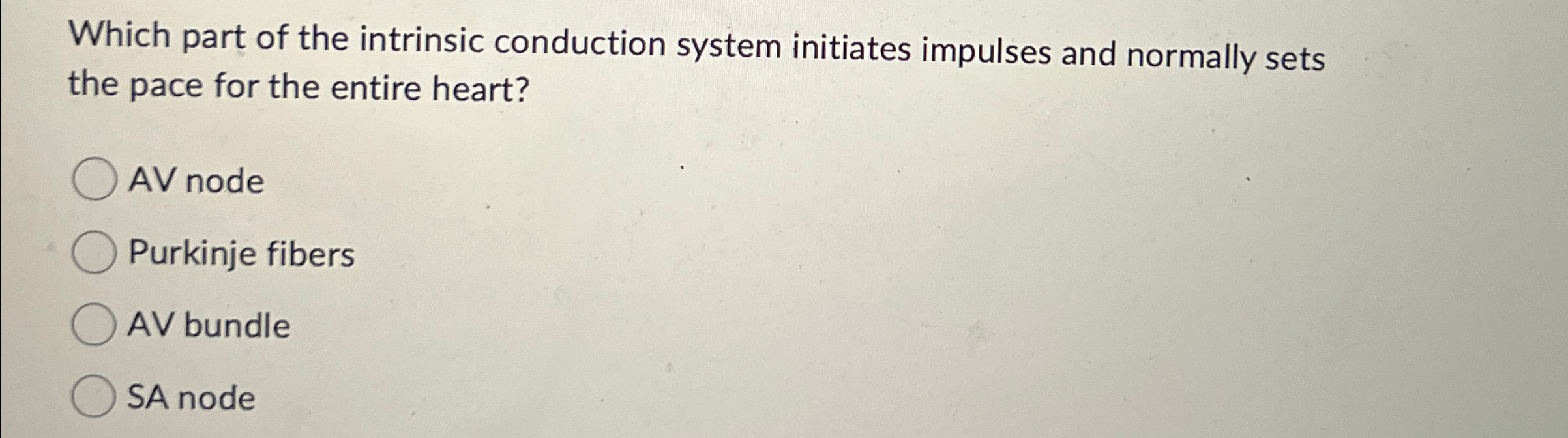 Solved Which part of the intrinsic conduction system | Chegg.com
