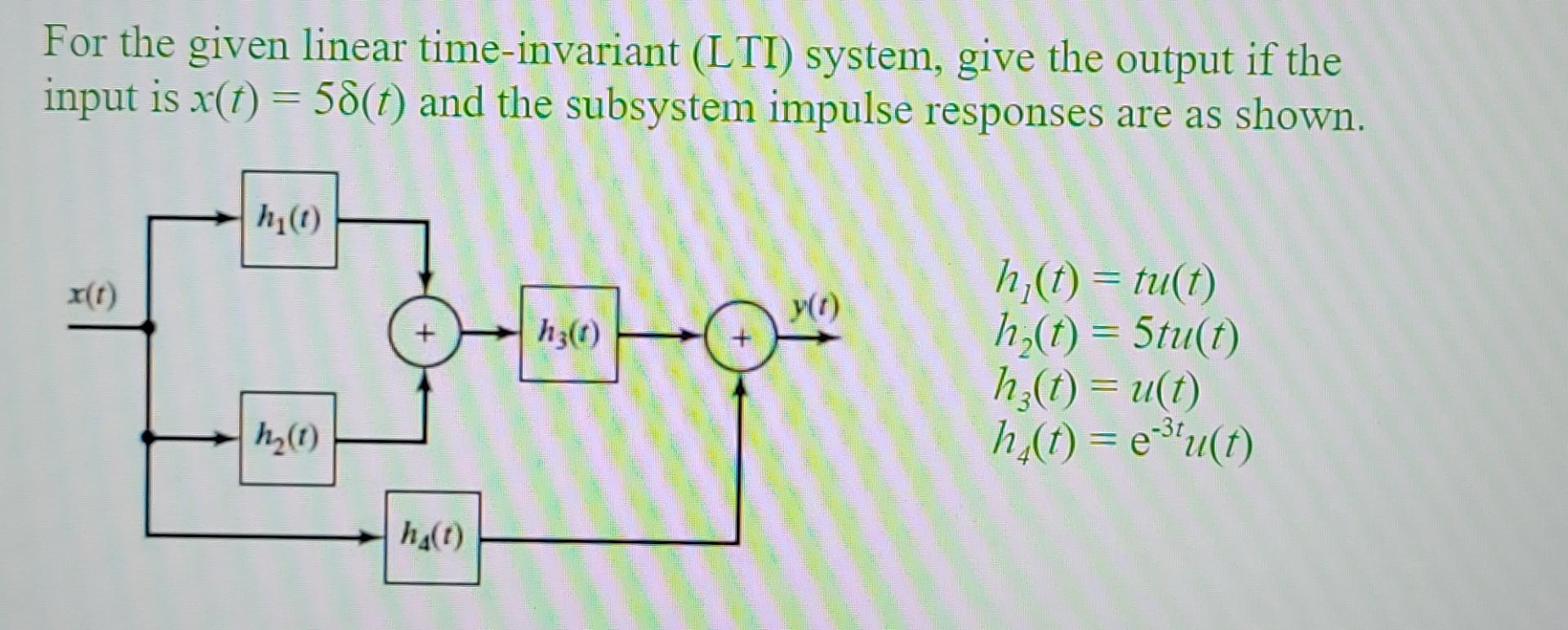 Solved For the given linear time-invariant (LTI) system, | Chegg.com