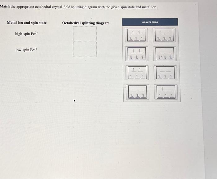 Solved Match the appropriate octahedral crystal-field | Chegg.com