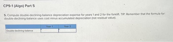 Solved Required information CP9-1 (Algo) Computing | Chegg.com