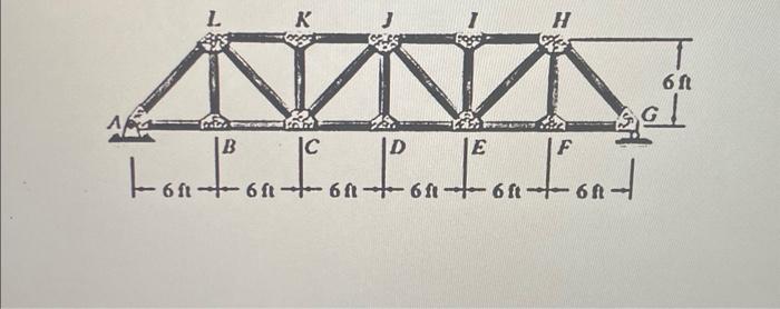 Solved For the bridge truss shown below, place a unit load ( | Chegg.com