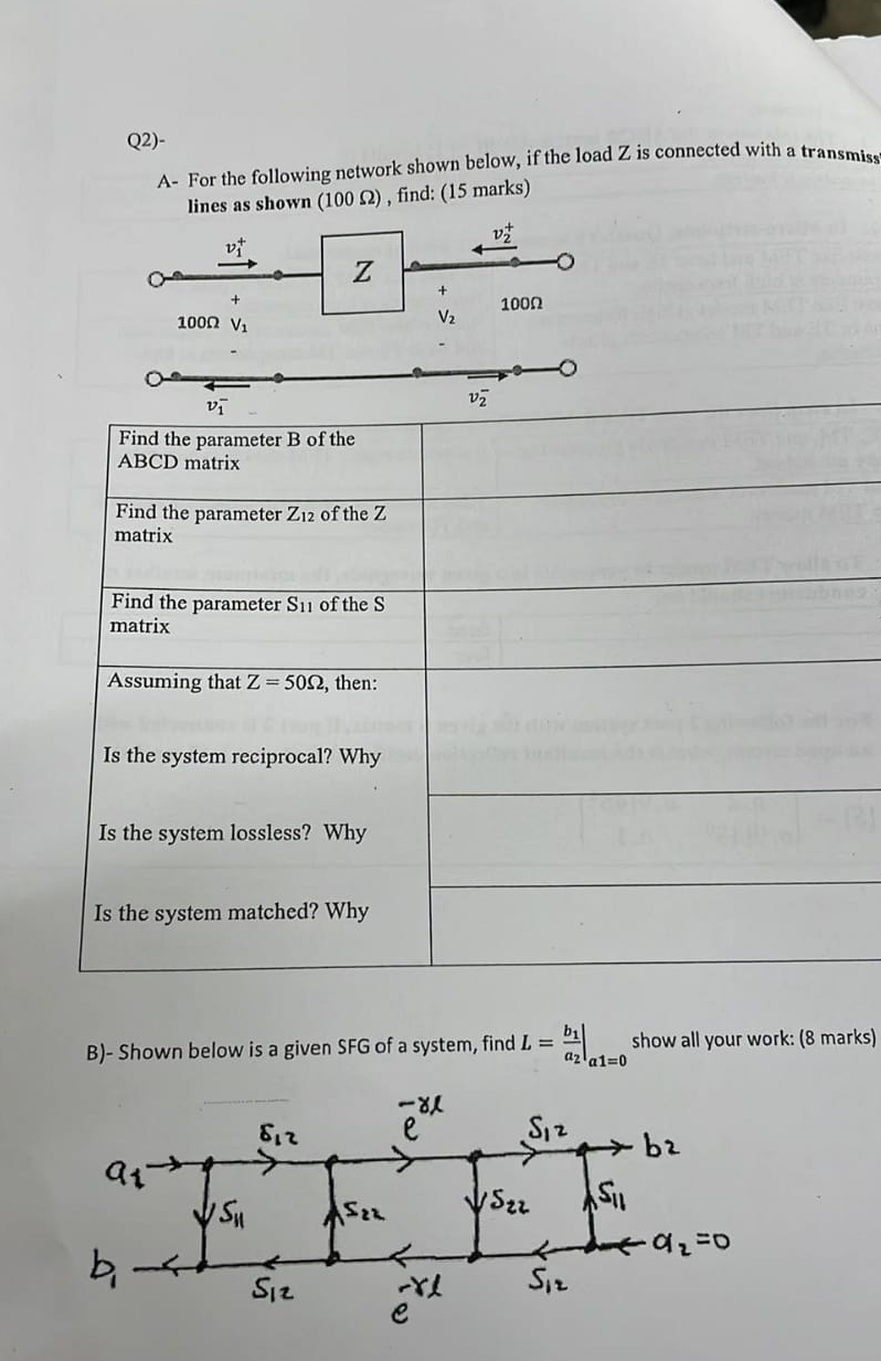 Solved Q2)-A- ﻿For the following network shown below, if the | Chegg.com