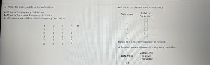 Solved b) Construct a relative frequency distribution | Chegg.com