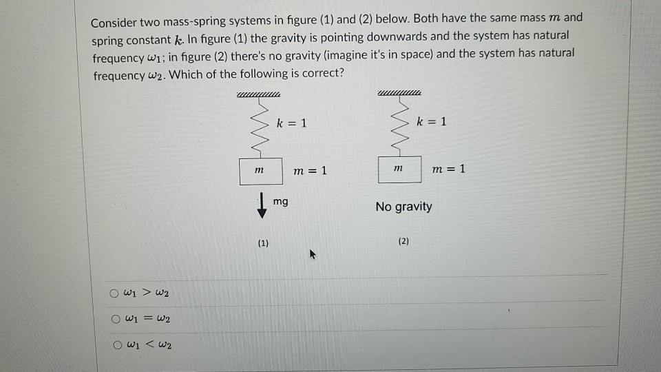 Solved Consider two mass-spring systems in figure (1) and | Chegg.com