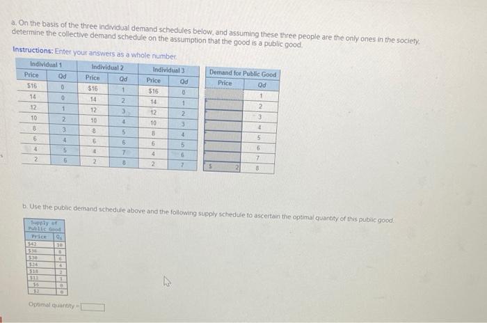Solved I do not know how to solve the table in part a I | Chegg.com