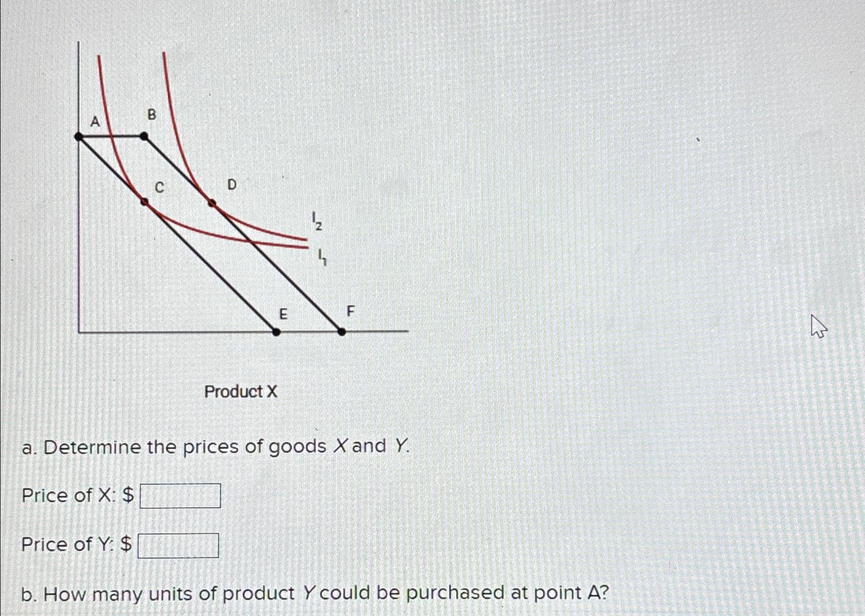 Solved Product Xa. ﻿Determine the prices of goods x ﻿and | Chegg.com