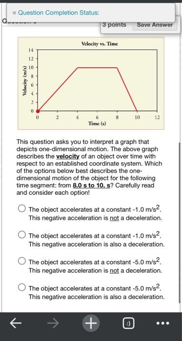 Solved This question asks you to interpret a graph that | Chegg.com