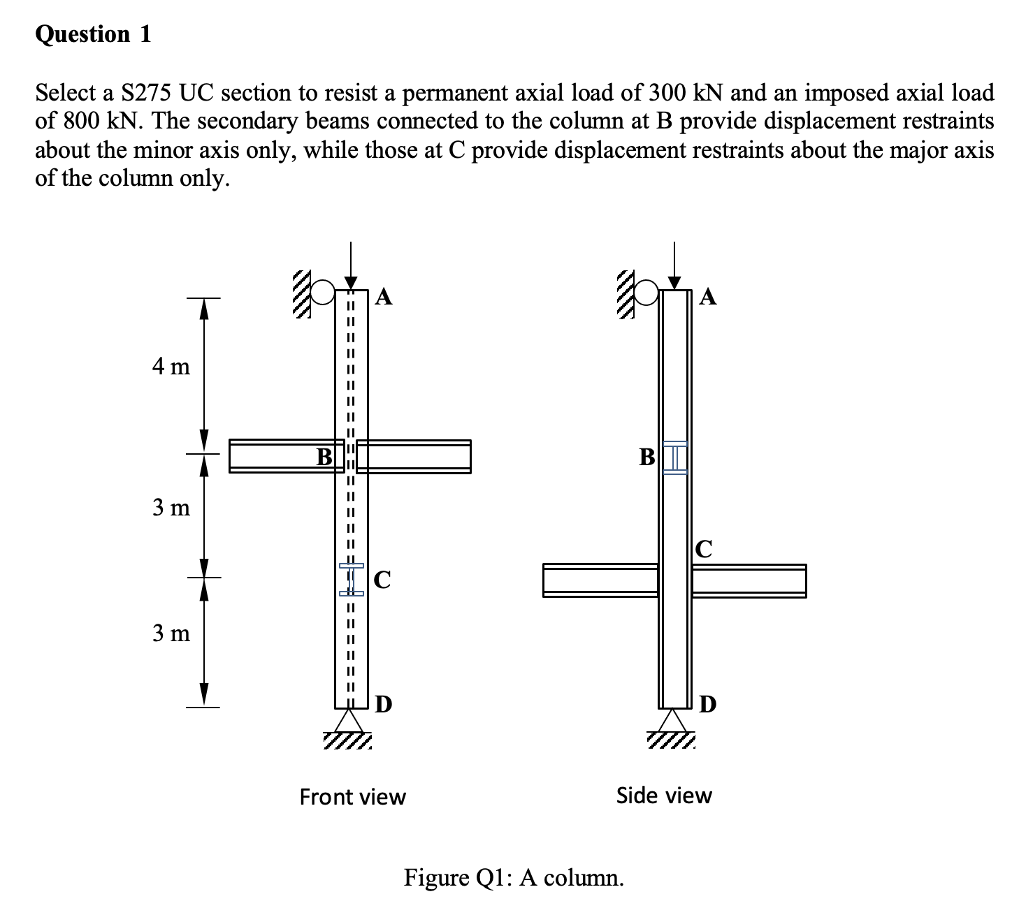 Solved Question 1Select a S275 ﻿UC section to resist a | Chegg.com