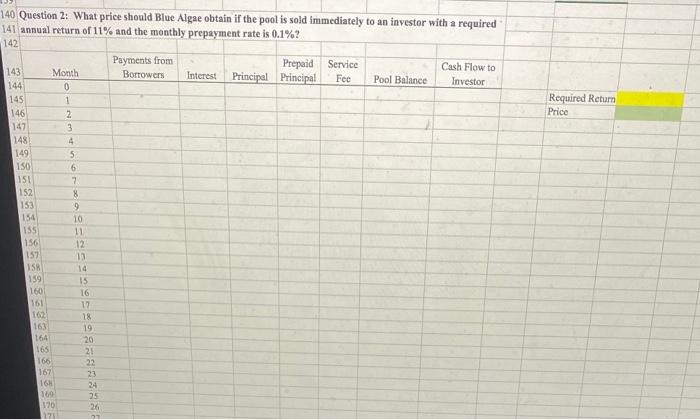 MPIS Excel Assignment The Blue Algae Mortgage Company | Chegg.com