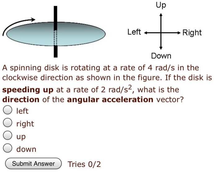 Solved Left Right Down A spinning disk is rotating at a rate | Chegg.com