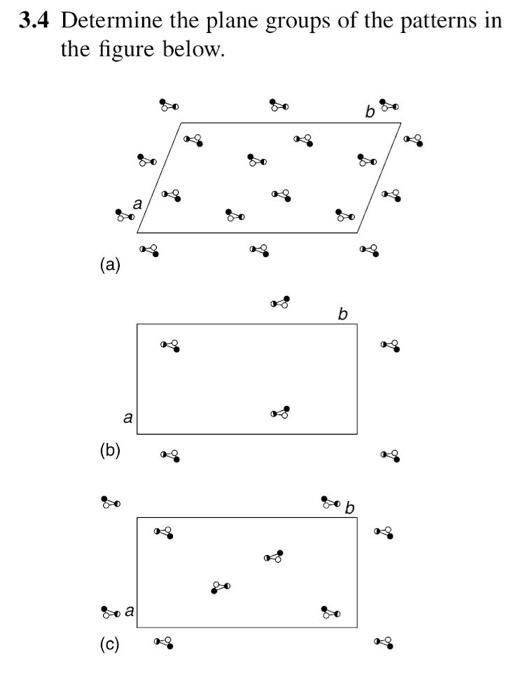 Solved 3.4 Determine the plane groups of the patterns in the | Chegg.com