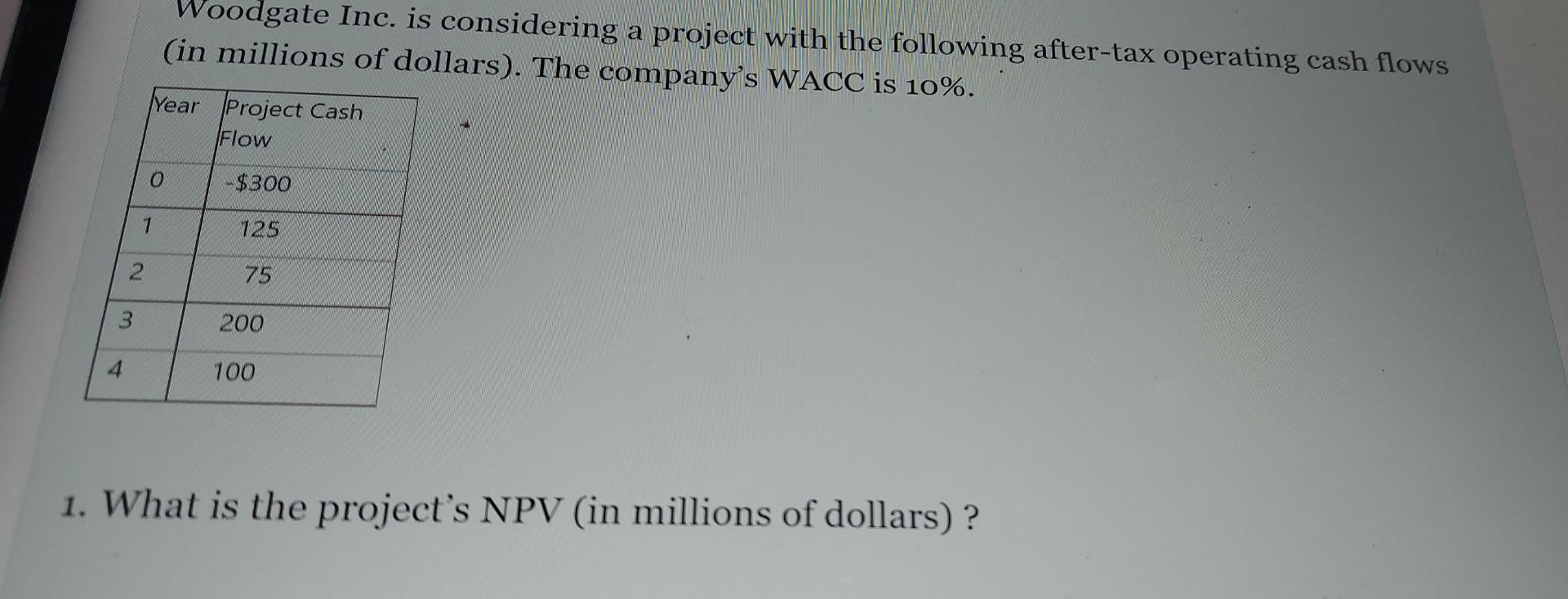 Your answer should be in % and keep 2 digits after | Chegg.com