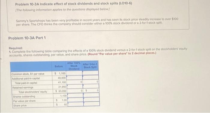 Solved Problem 10-3A Indicate effect of stock dividends and | Chegg.com