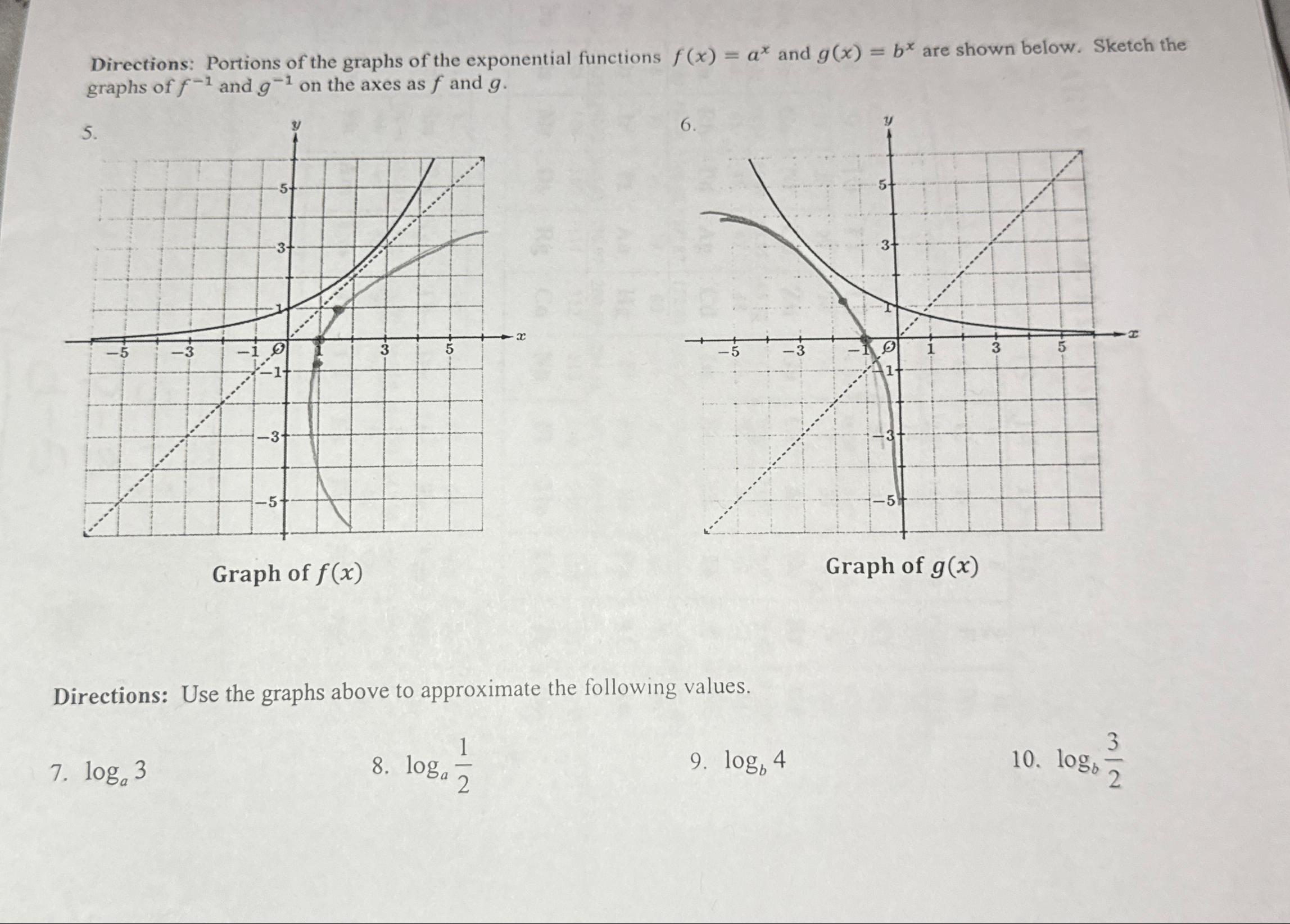 Solved Directions: Portions of the graphs of the exponential | Chegg.com