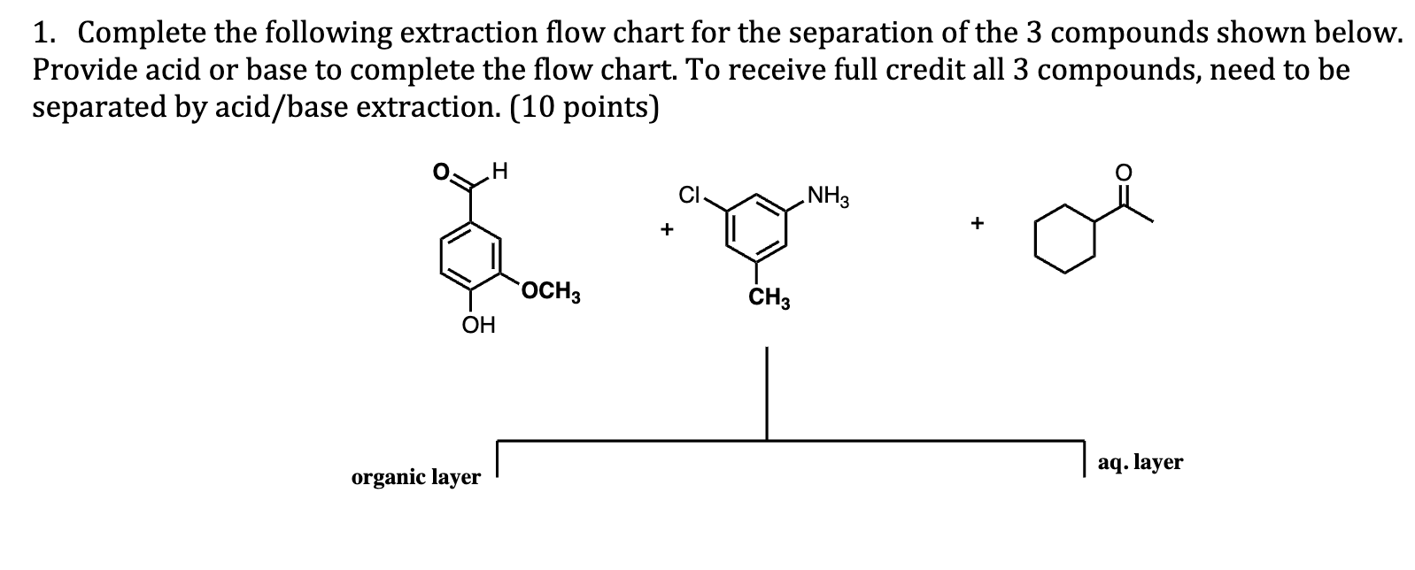 Solved Complete the following extraction flow chart for the | Chegg.com