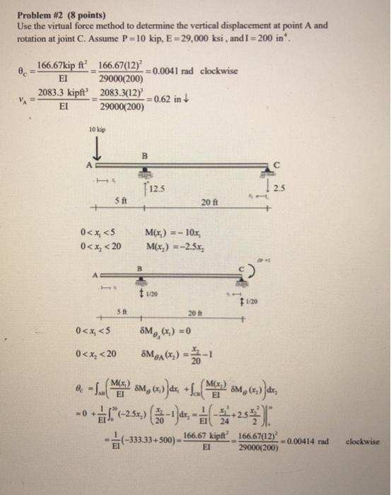 Solved Problem #2 (8 points) Use the virtual force method to | Chegg.com