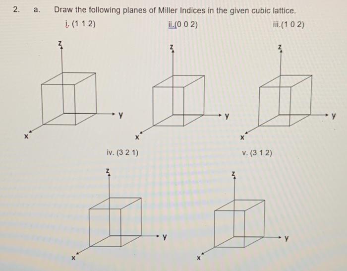 Solved 2. a. Draw the following planes of Miller Indices in | Chegg.com