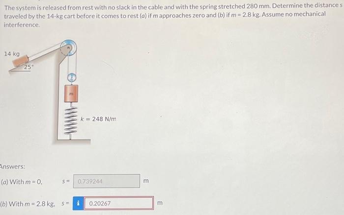 Solved The system is released from rest with no slack in the | Chegg.com