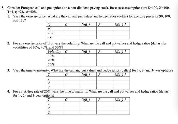 Solved Consider European call and put options on a | Chegg.com
