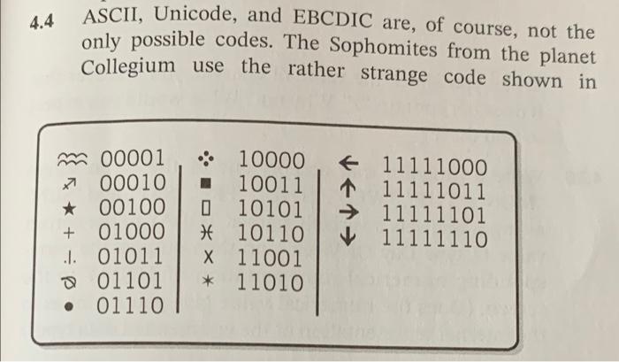 4.4 ASCII, Unicode, and EBCDIC are, of course, not | Chegg.com