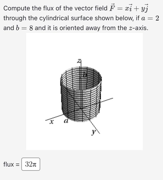 Solved Compute the flux of the vector field F=xi+yj through | Chegg.com