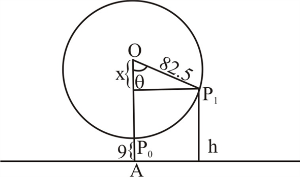 Solved: Chapter 2.3 Problem 62P Solution | Trigonometry 6th Edition ... Solved: Chapter 2.3 Problem 62P Solution | Trigonometry 6th Edition ...