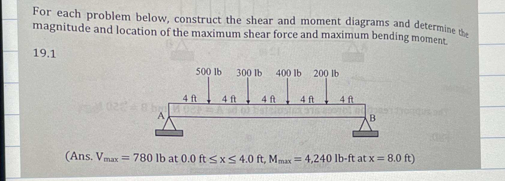 Solved For each problem below, construct the shear and | Chegg.com