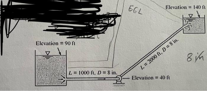 Solved Part II. Computation questions 1. What power must be | Chegg.com Solved Part II. Computation questions 1. What power must be | Chegg.com