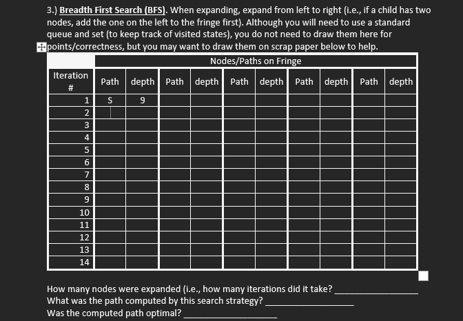 Solved 3.) ﻿Breadth First Search (BFS). ﻿When expanding, | Chegg.com