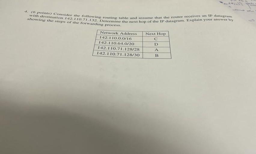 Solved 4. (O points) Consider the following routing table | Chegg.com