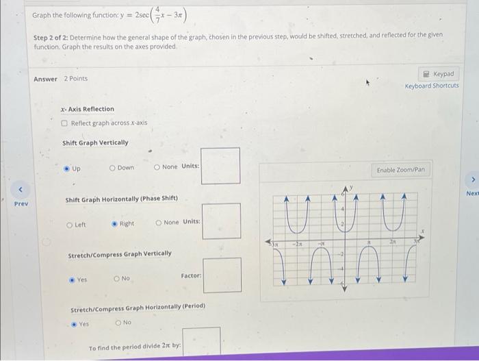 Solved Graph the following function: y = 2see 32 Step 2 of | Chegg.com