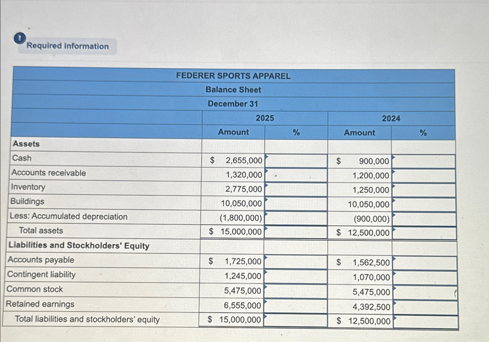 Solved !Required informationExercise 12-4 (Algo) ﻿Prepare | Chegg.com