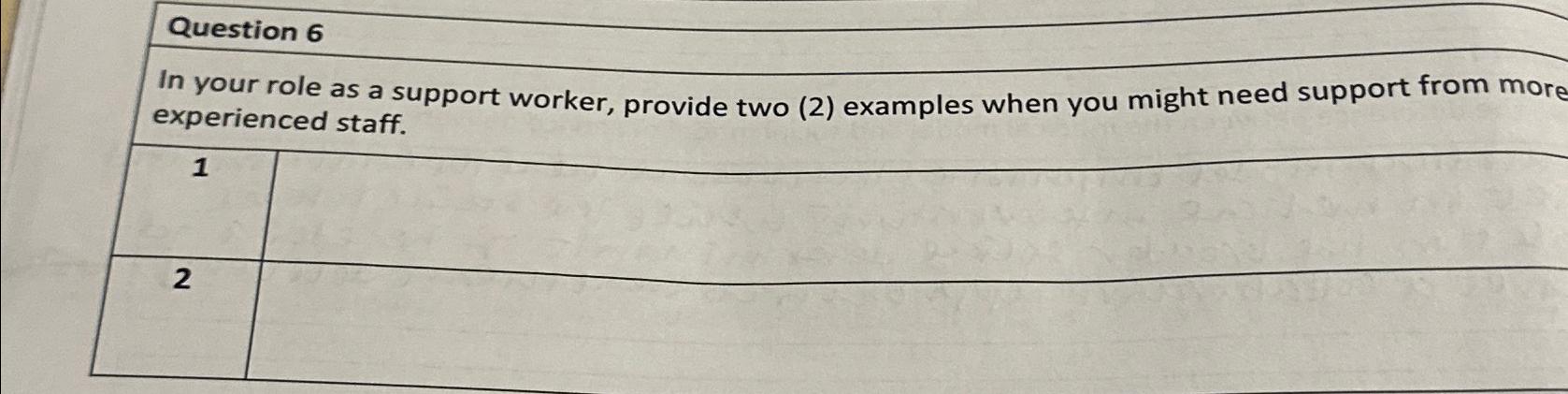 Solved Question 6In your role as a support worker, provide | Chegg.com